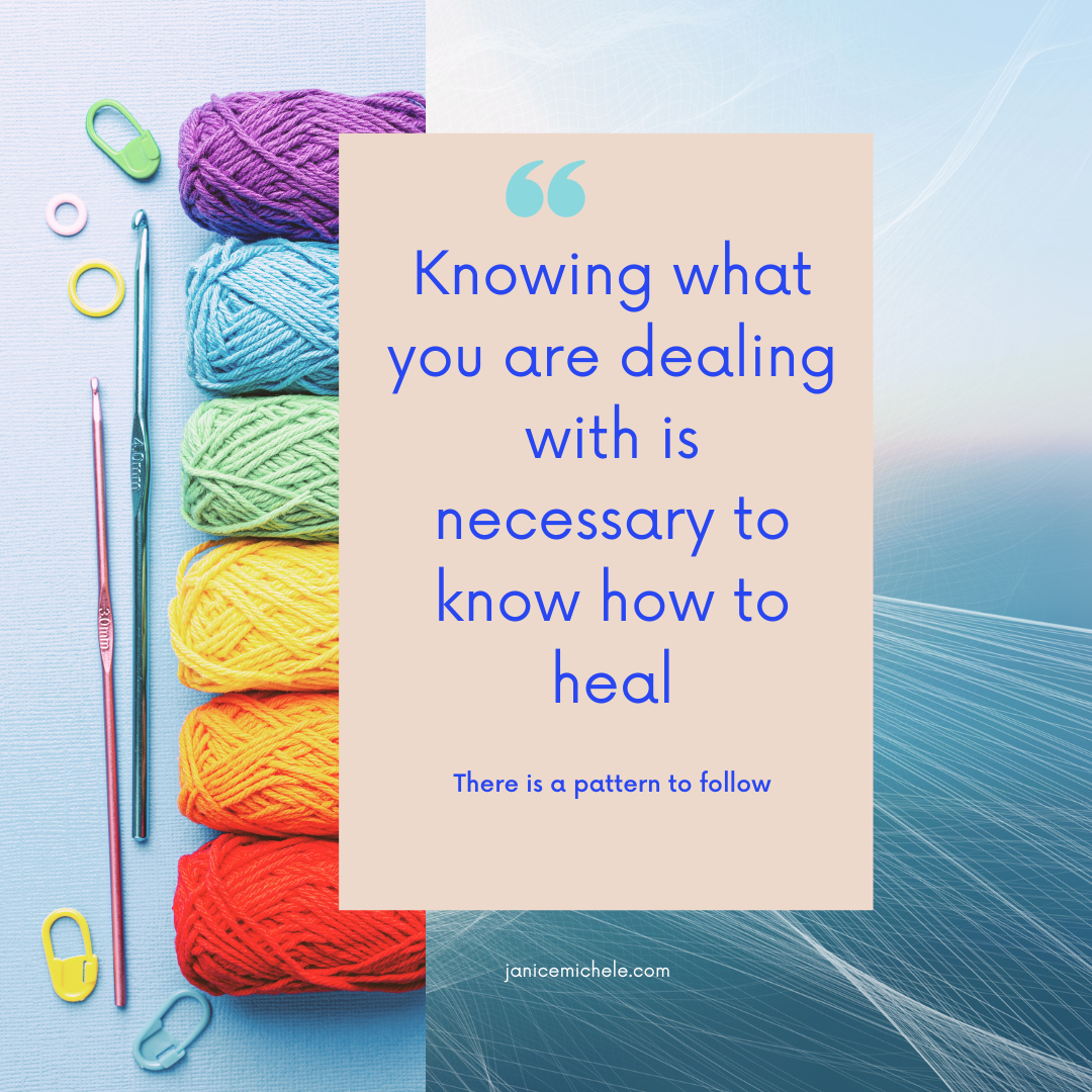 Trauma information and symptoms